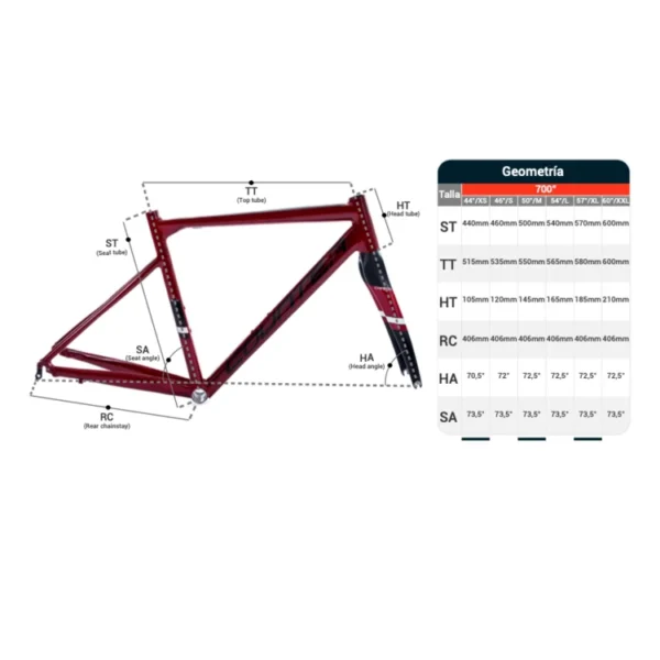 Marco Counter de Ruta Sin Tenedor con Guias – On Trail – Tienda ...
